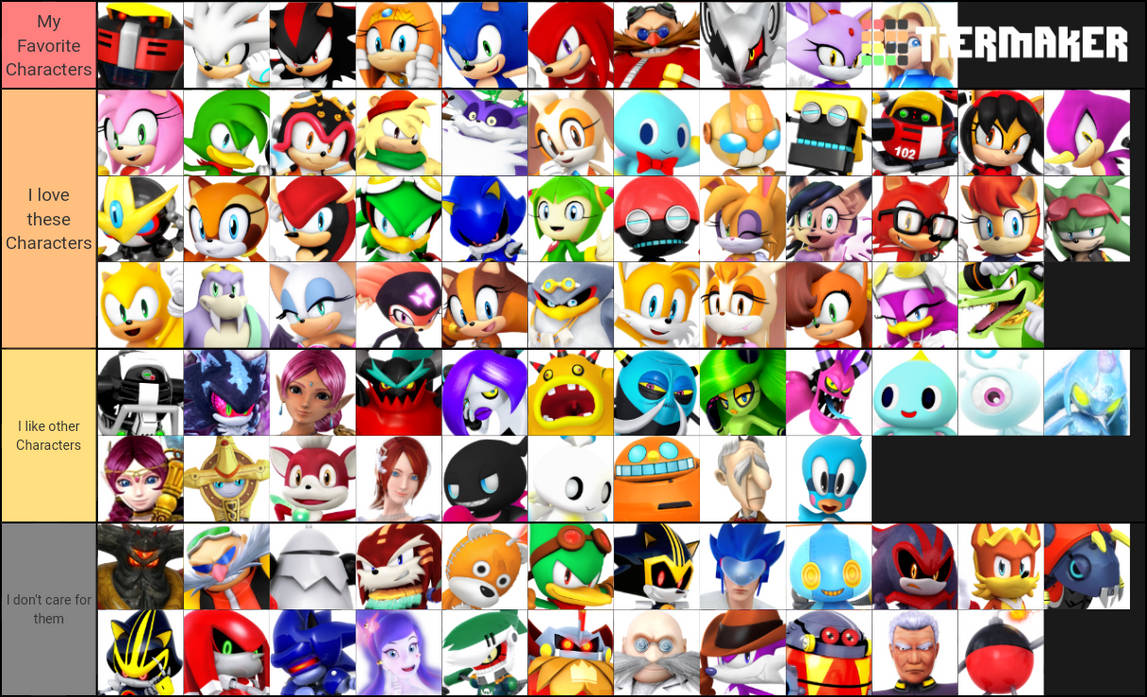 Sonic Tier List By Eddiestrickland18 On DeviantArt sonic-tier-list-by-eddiestrickland18-on-deviantart