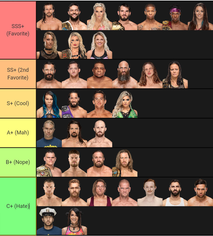 My WWE NXT Roster Tier List By Eddiestrickland18 On DeviantArt my-wwe-nxt-roster-tier-list-by-eddiestrickland18-on-deviantart