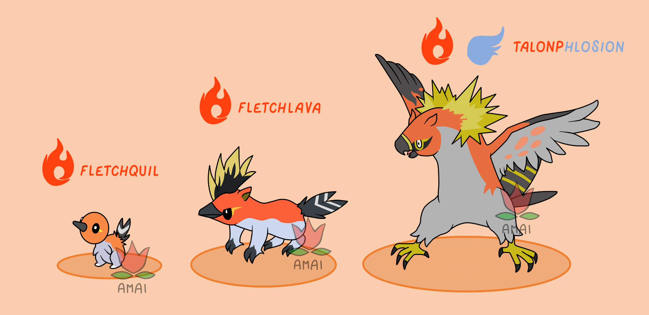 Pokemon Fusion 2 By Gozutoamai On Deviantart