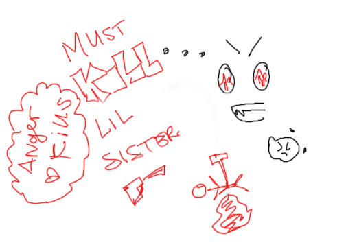 anger kills by energeticexhaustion on DeviantArt