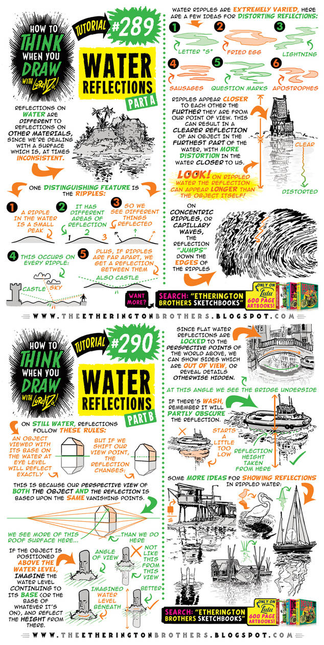How To Think When You Draw Water Reflections By Etheringtonbrothers On Deviantart