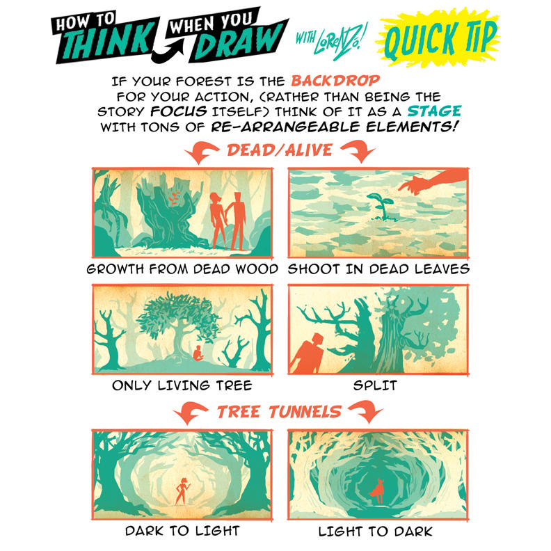 How To Think When You Draw Forests Quick Tip By Etheringtonbrothers On Deviantart