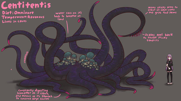 Xenonomous Hobbyist General Artist Deviantart