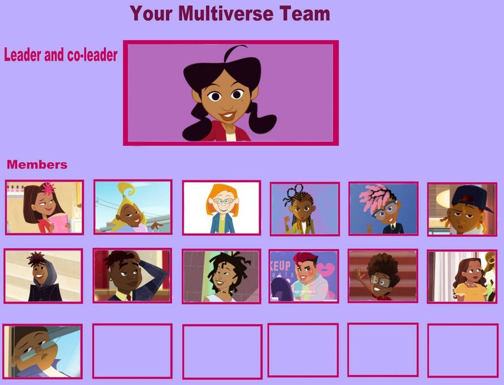 Penny Prouds Team Multiverse By Oliviarosesmith On Deviantart