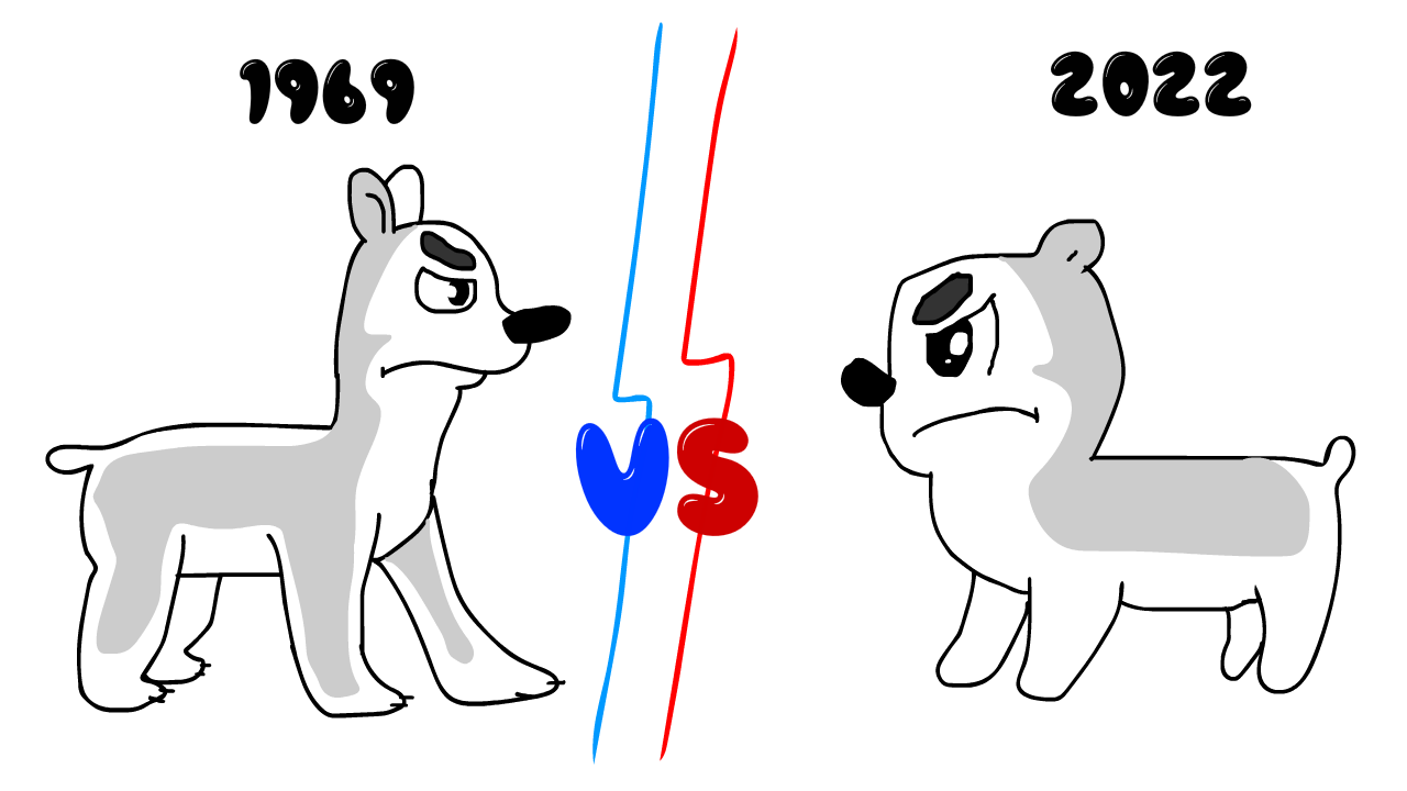 Old Umka VS new Umka by AlexanderSerdyuk on DeviantArt Old Umka VS new Umka by AlexanderSerdyuk on DeviantArt