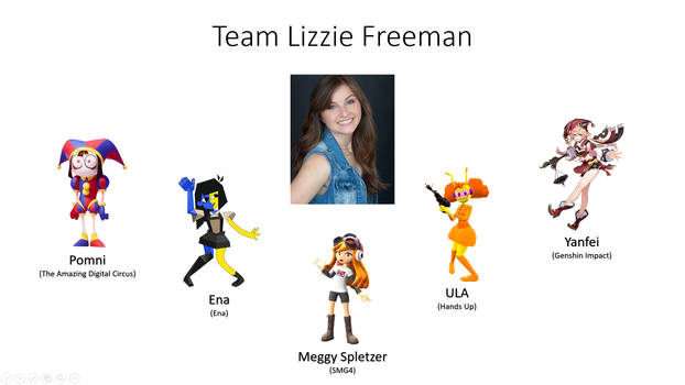 Explore The Best Lizziefreeman Art Deviantart