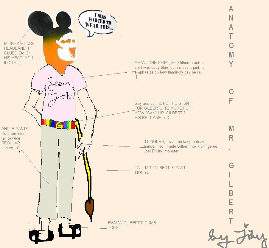 Anatomy of Mr Gilbert by cmtriiadzxj on DeviantArt