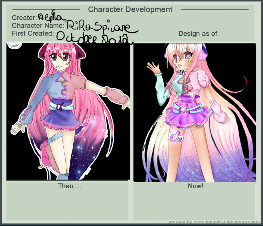 Character Development Meme By Alphaapocalypse On Deviantart