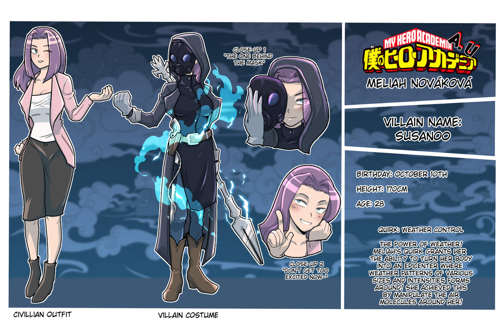 Bnha Oc Commish Meliah Novakova Ref Sheet By Feerocomics On Deviantart