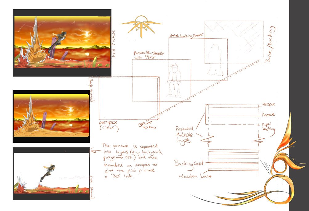 Perpex diagram by mnb01 on DeviantArt