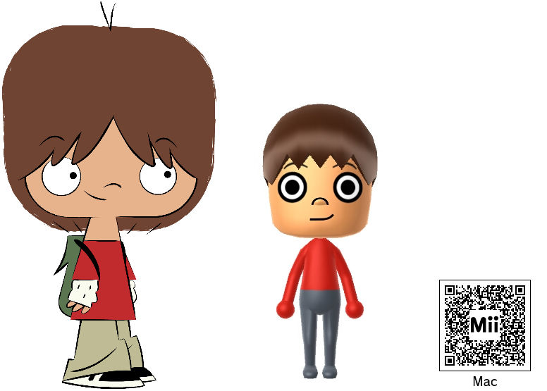 Nintendo Mii Mac By Supercaptainn On Deviantart
