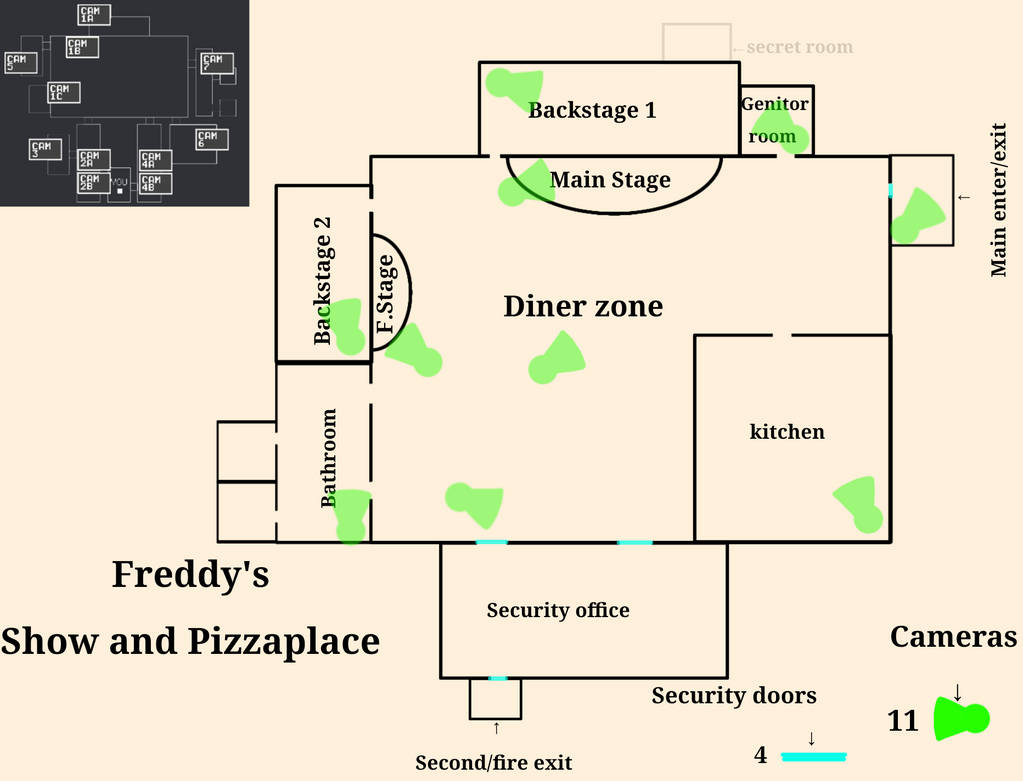 FNAF 1 Map Redesign as Showbiz Pizzaplace By Silver1rabbit On DeviantArt fnaf-1-map-redesign-as-showbiz-pizzaplace-by-silver1rabbit-on-deviantart