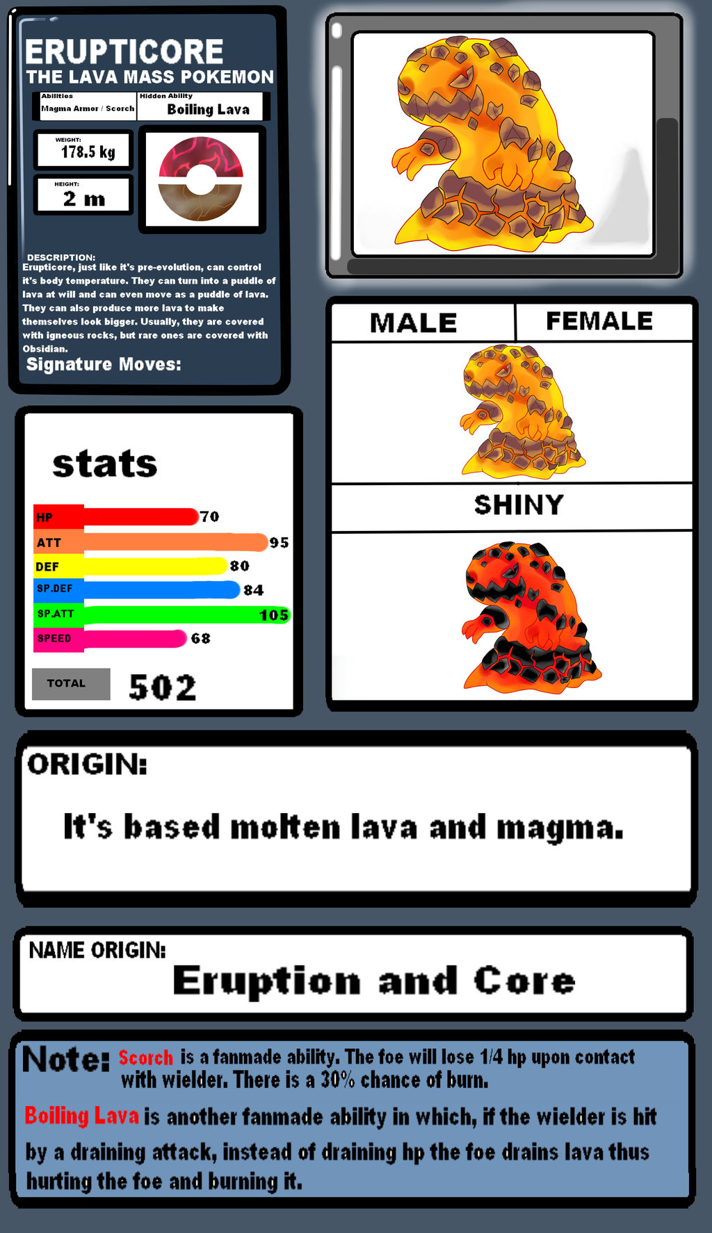 The Lava Mass Fakemon By Chrisj Alejo On Deviantart