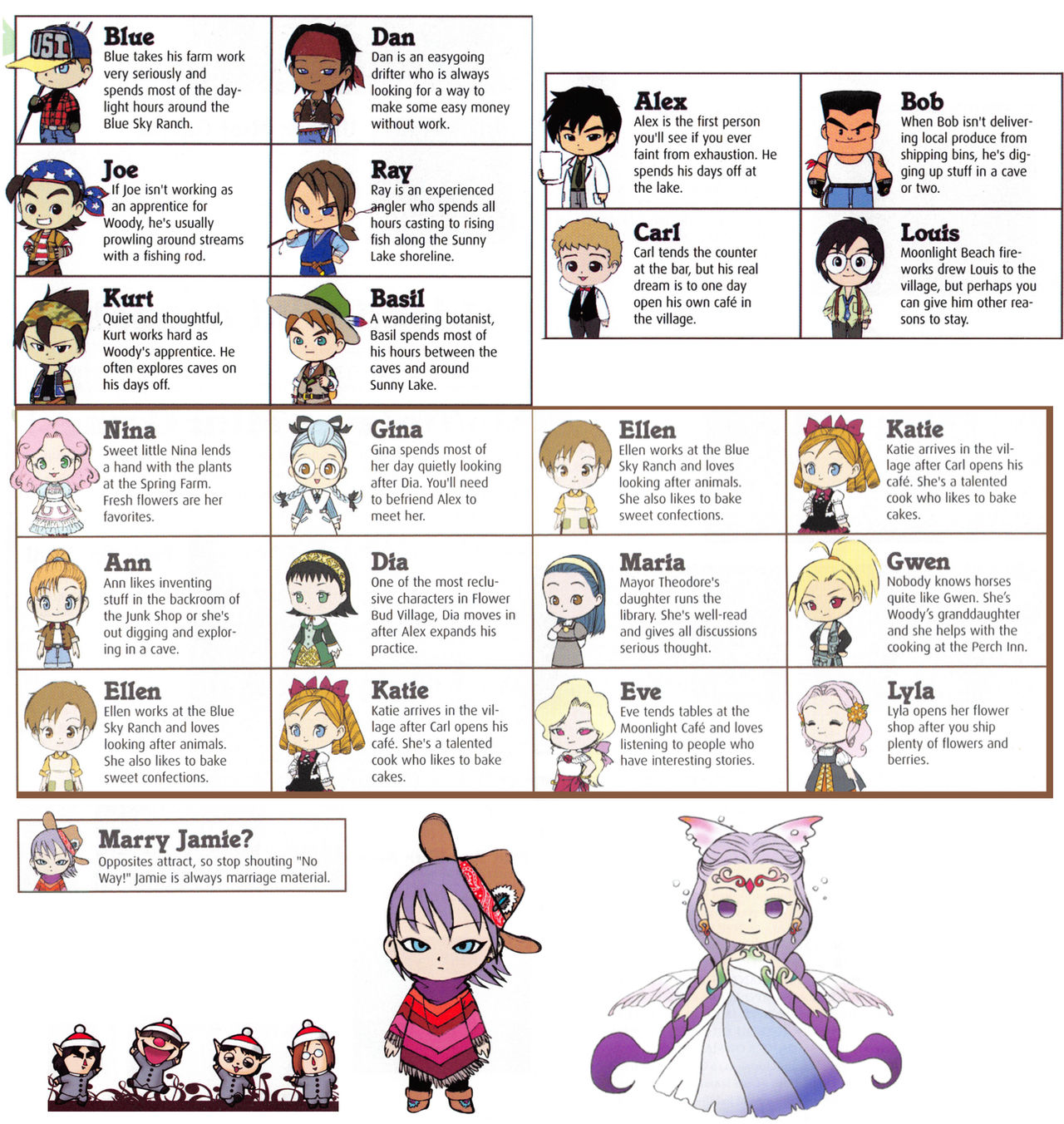 Harvest Moon Magical Melody Characters By Leonio On Deviantart