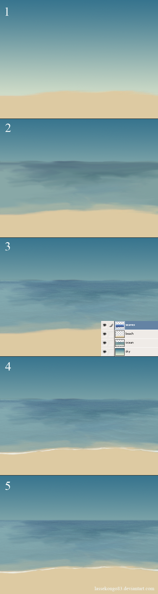 Outside Tutorials on Artists-In-Progress - DeviantArt