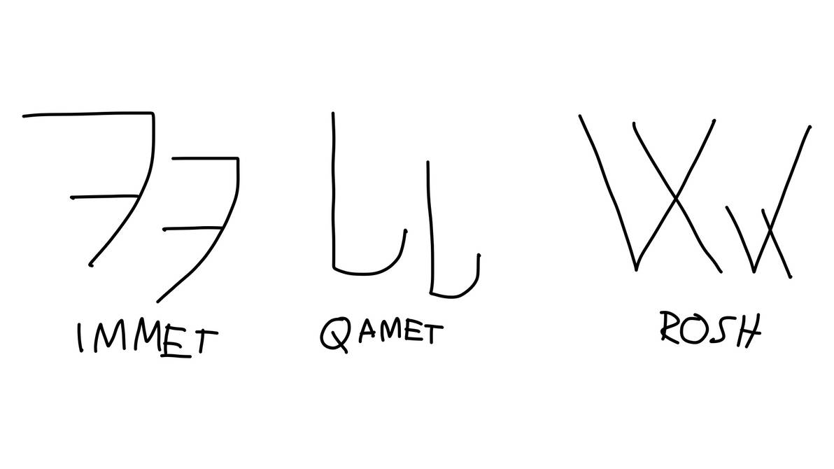 My custom Unicode letters by TimiLodeOnDeviantArt on DeviantArt My custom Unicode letters by TimiLodeOnDeviantArt on DeviantArt
