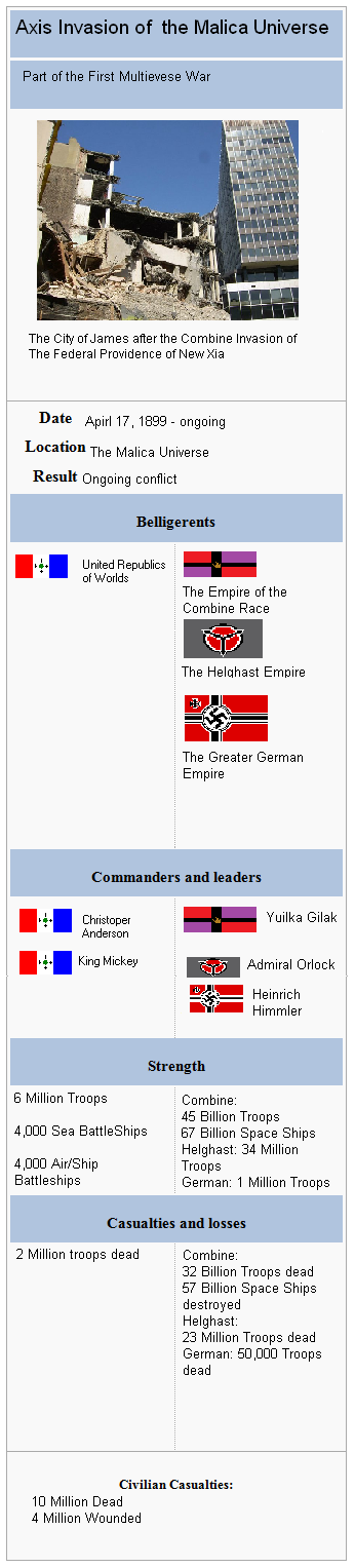 Axis Invasion of The Malica Universe by drivanmoffitt on DeviantArt Axis Invasion of The Malica Universe by drivanmoffitt on DeviantArt