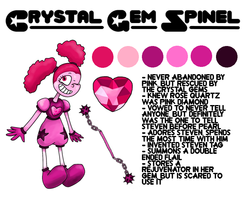 Crystal Gem Au Spinel By Jinxtsl101 On Deviantart