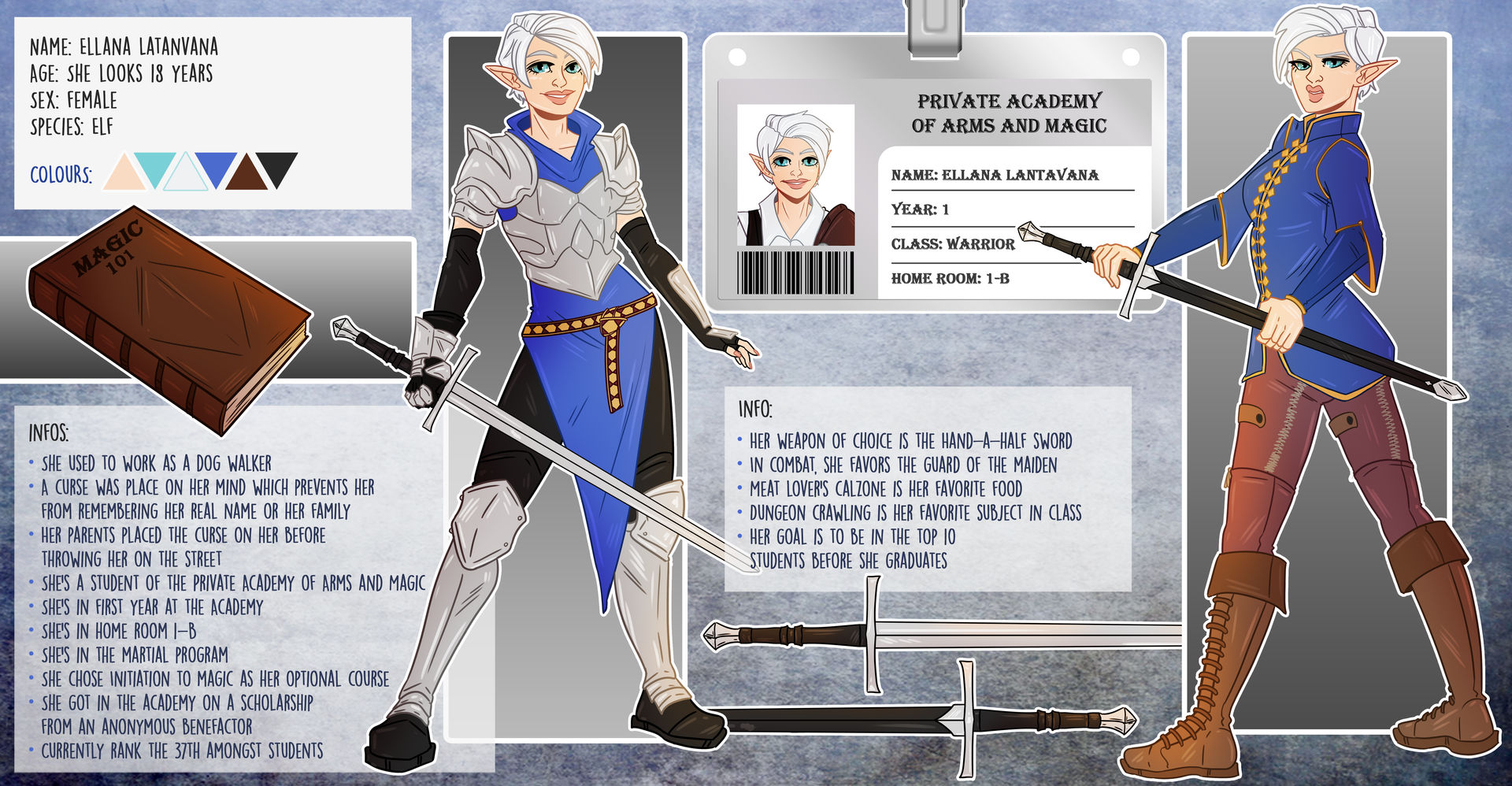 Character Sheet Ellena By Hazumonster On Deviantart