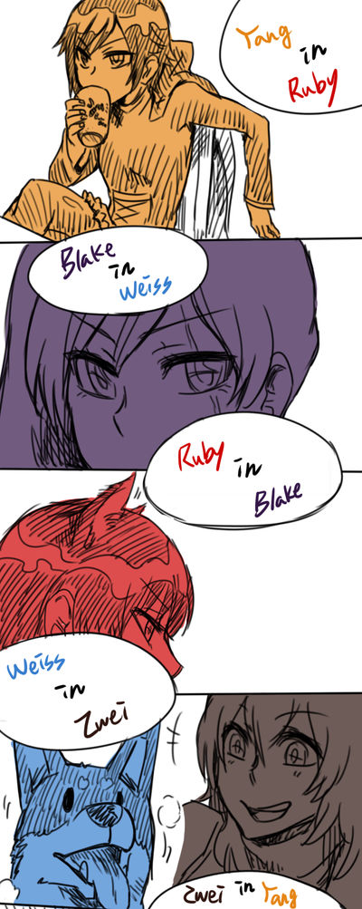 Rwby Body Swap Part 1 Translated By Skinsuitlover123 On Deviantart