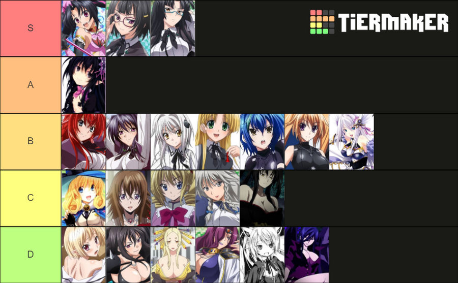 My Highschool DxD Tier List By Anti Cellman On DeviantArt my-highschool-dxd-tier-list-by-anti-cellman-on-deviantart