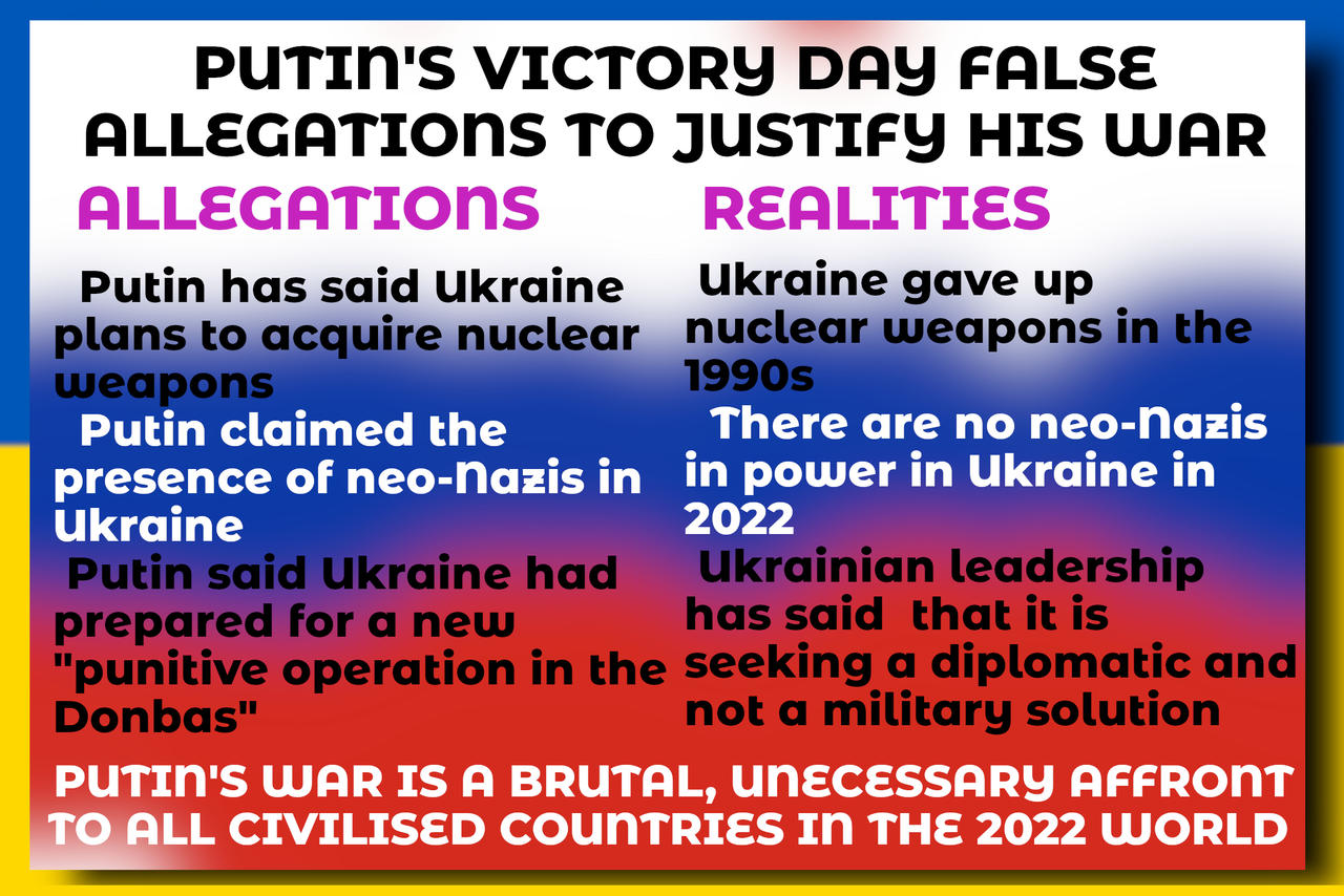 Putins Victory Day Allegations By Muffinn2 On Deviantart
