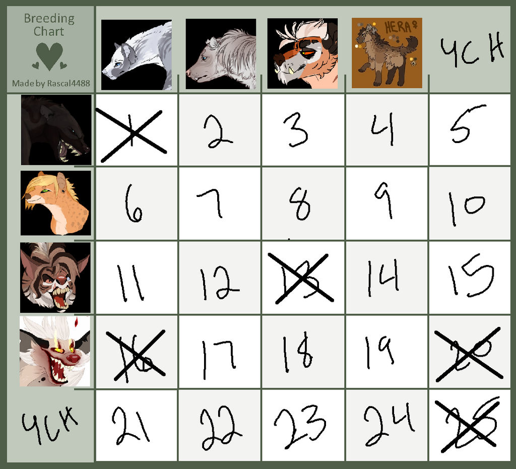 Hyena Breeding Grid Open By Depressedcarebear On Deviantart