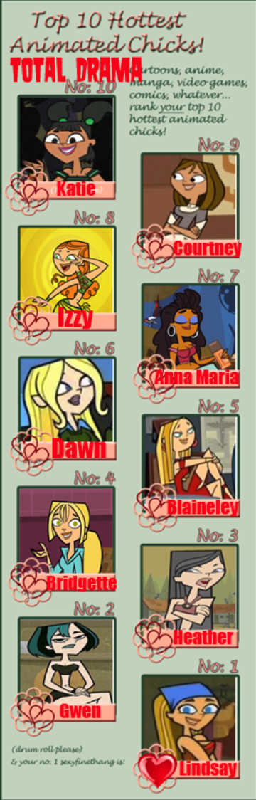 Hottest Total Drama Girls By Thenativeway On Deviantart