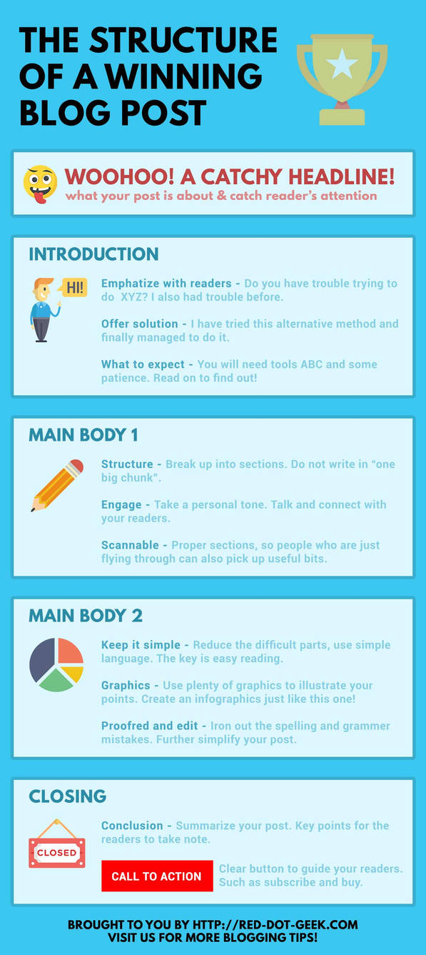 How To Write Awesome Blog Posts By Lewisheidi On Deviantart