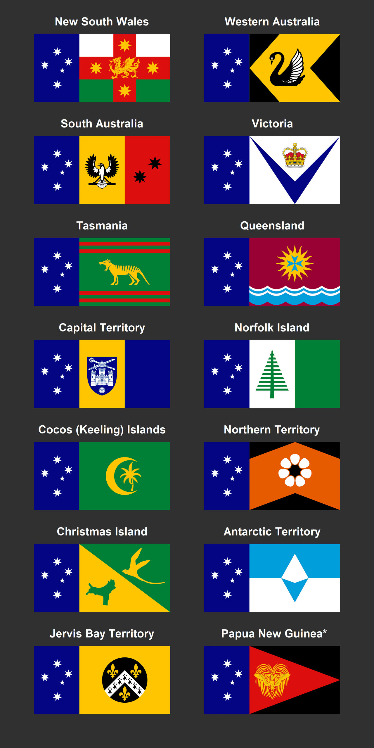 Compiled: Redesign of flags of Australia states by MagnumDrako25 on ... Compiled: Redesign of flags of Australia states by MagnumDrako25 on ...