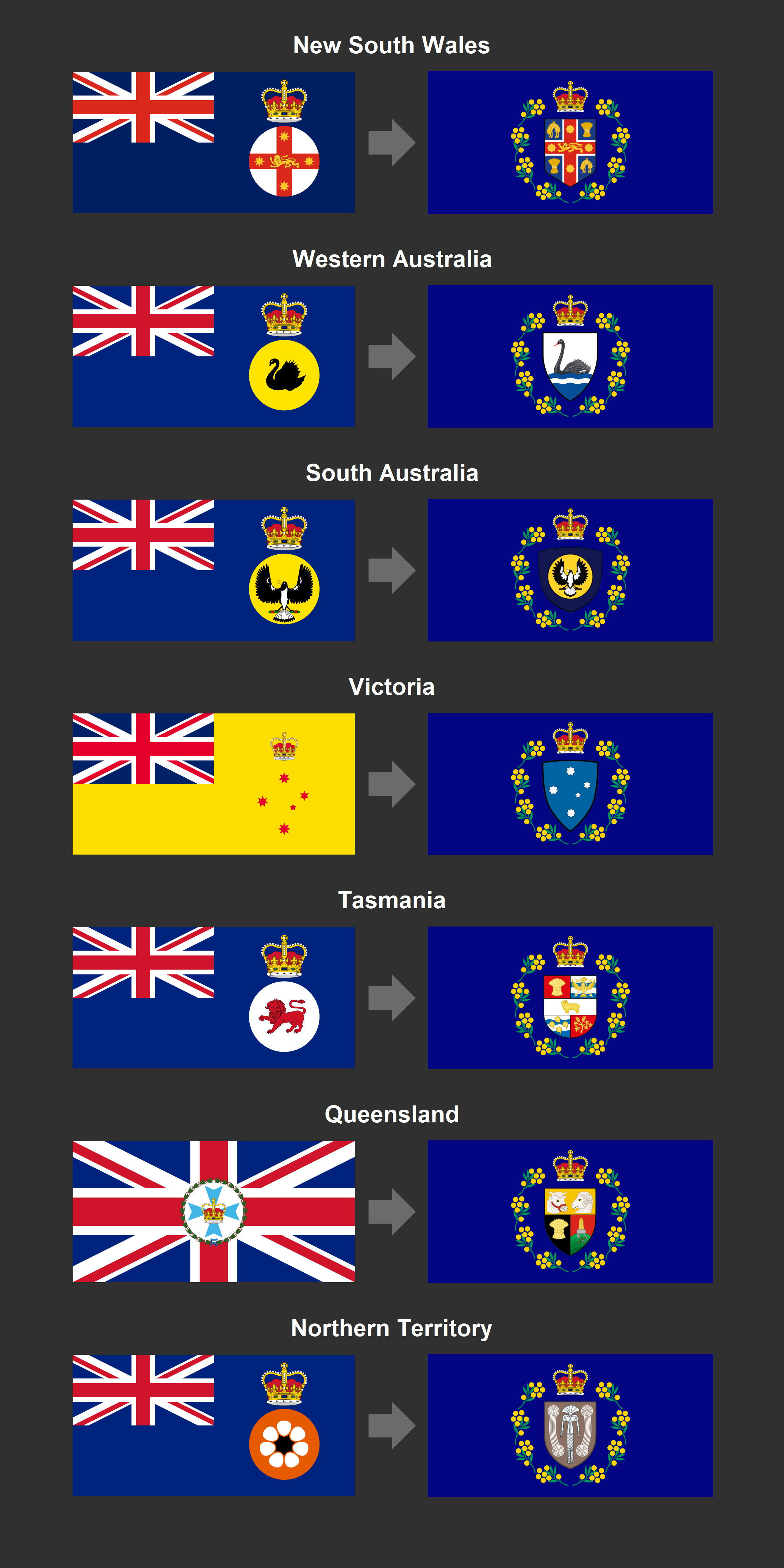 Compiled: Redesigned flags of Australia governors by MagnumDrako25 on ... Compiled: Redesigned flags of Australia governors by MagnumDrako25 on ...
