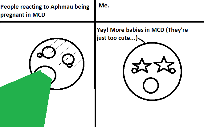 Aphmau Being Pregnant In A Nutshell By Maxiedie On Deviantart