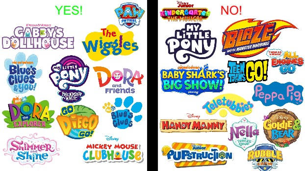 My Yes and No List (My Style) by Kay4568 on DeviantArt My Yes and No List (My Style) by Kay4568 on DeviantArt