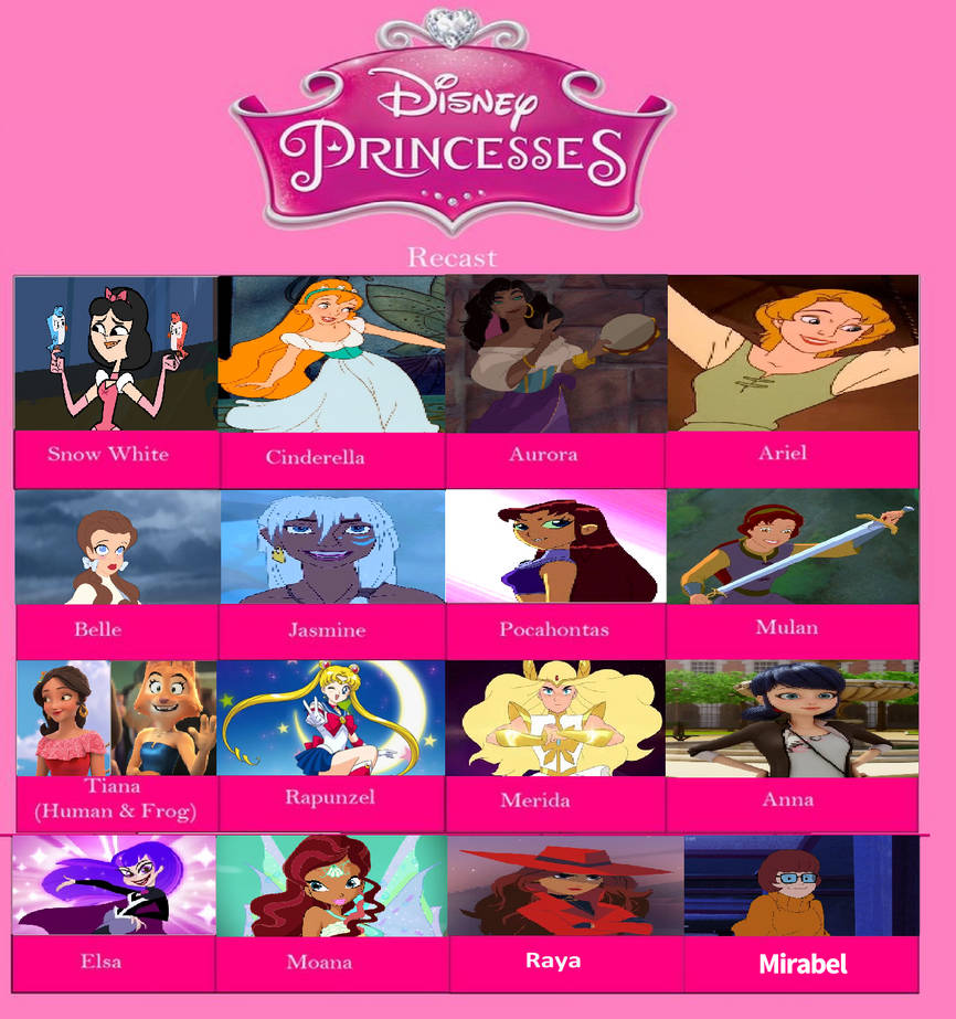 Disney Princess Recast Meme By Thekingoftoontopia On Deviantart