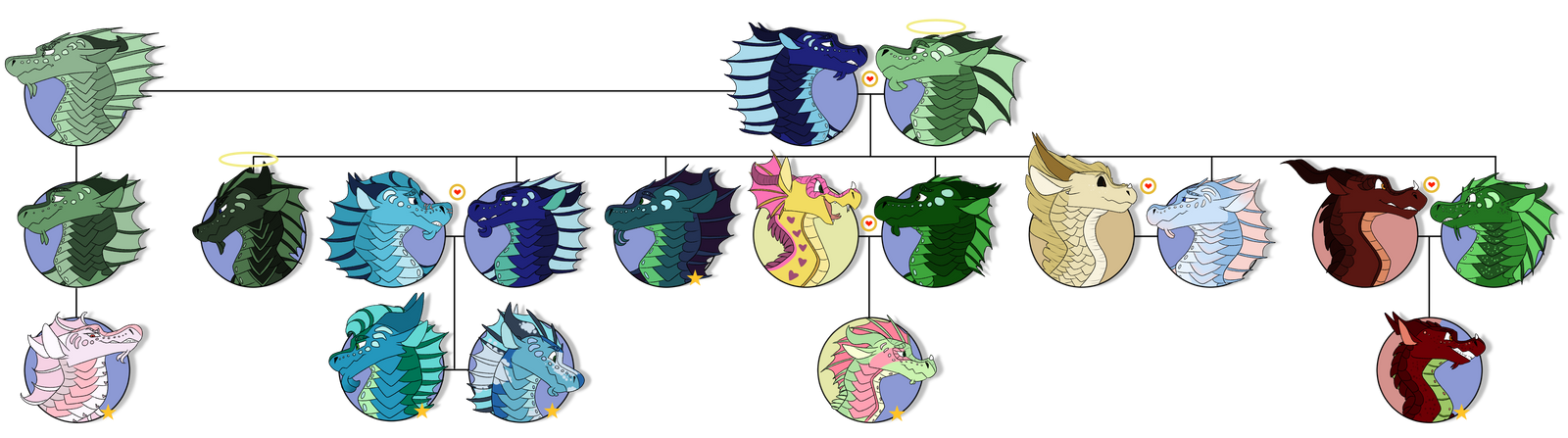 Sandwing Royal Family Tree Sandwing Royal Family Tree