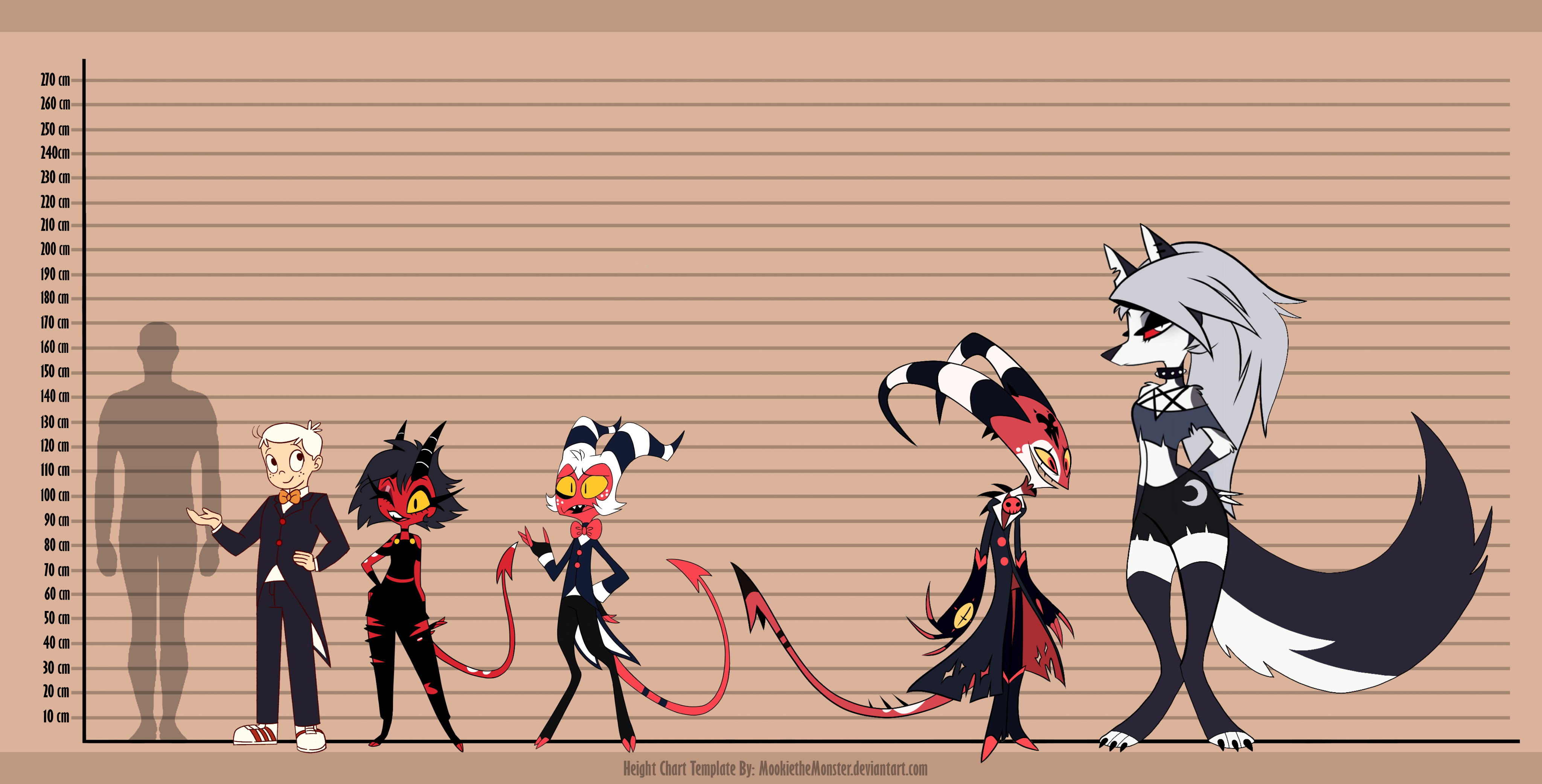 ALAD I M P Height Comparison By MicroOrigin On DeviantArt alad-i-m-p-height-comparison-by-microorigin-on-deviantart