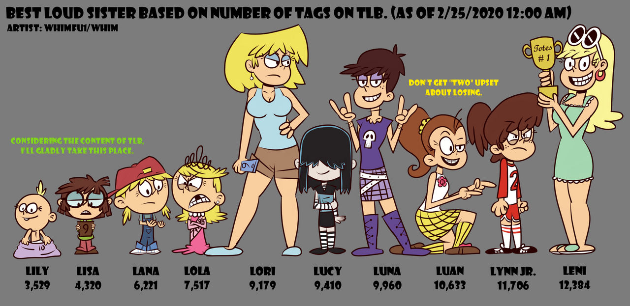 The Loud House 10 Sisters No Problem Portrait Panels
