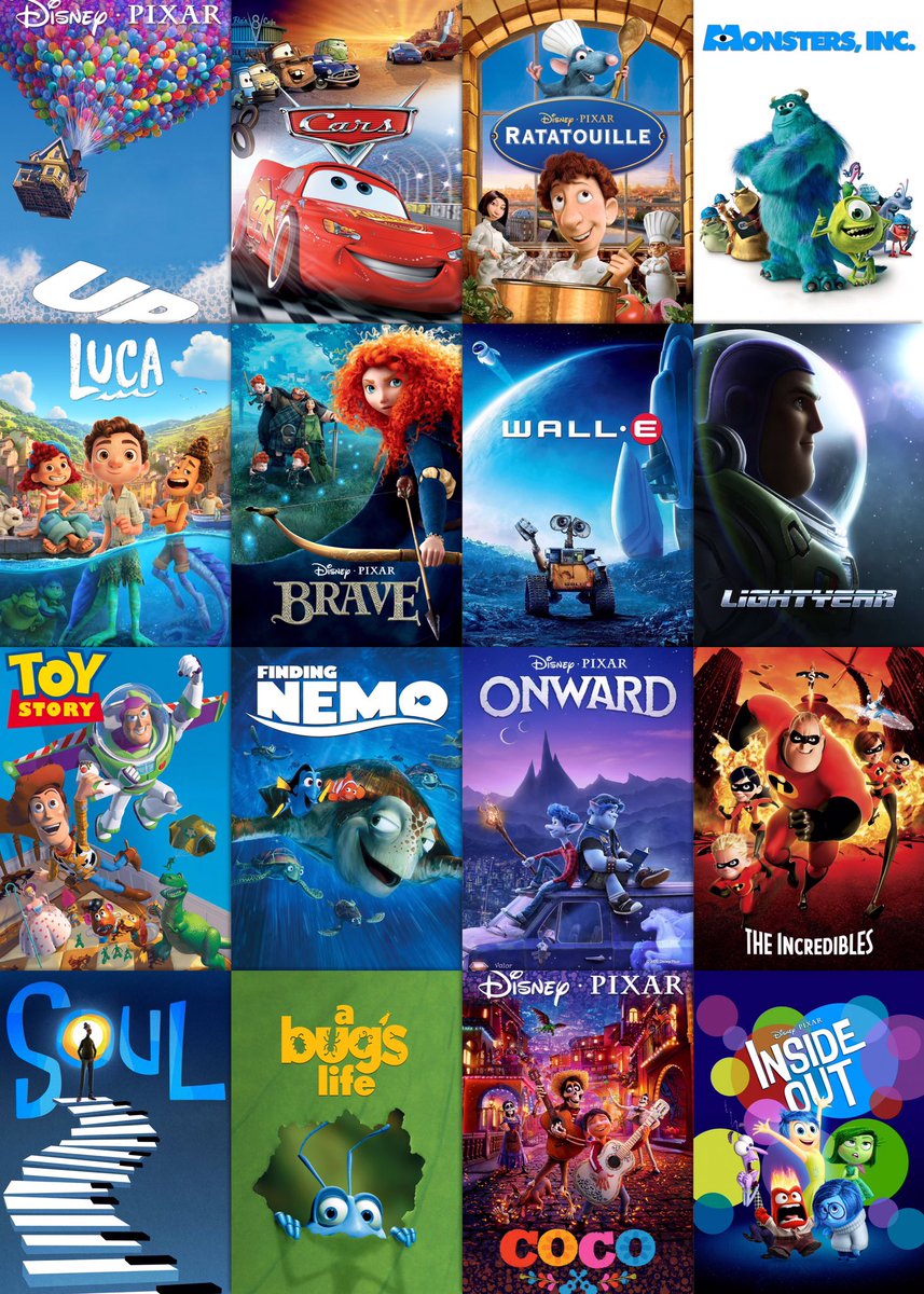 What is your fav Disney Pixar movie by aliciamartin851 on DeviantArt What is your fav Disney Pixar movie by aliciamartin851 on DeviantArt