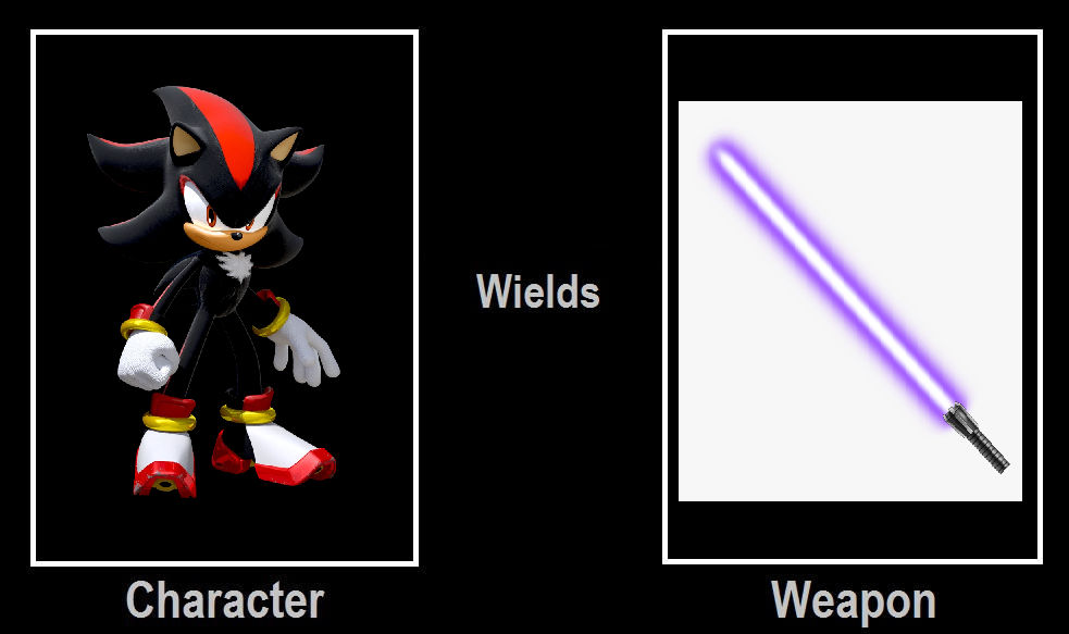 2000s Shadow Wields a Purple Lightsaber by justinpritt16 on DeviantArt 2000s Shadow Wields a Purple Lightsaber by justinpritt16 on DeviantArt