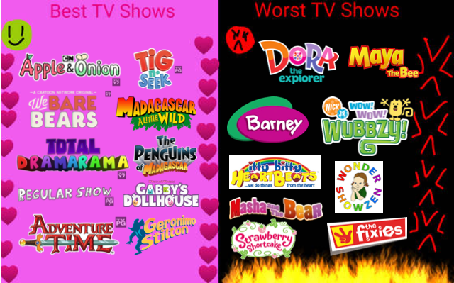 My Best And Worst Tv Shows By Alexlover366 On Deviantart