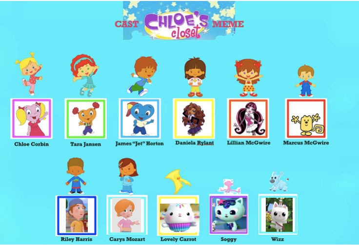 My Chloes Closet Cast By Alexlover366 On Deviantart