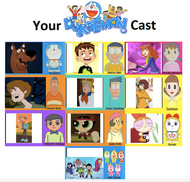 My Doraemon Cast By Alexlover366 On Deviantart