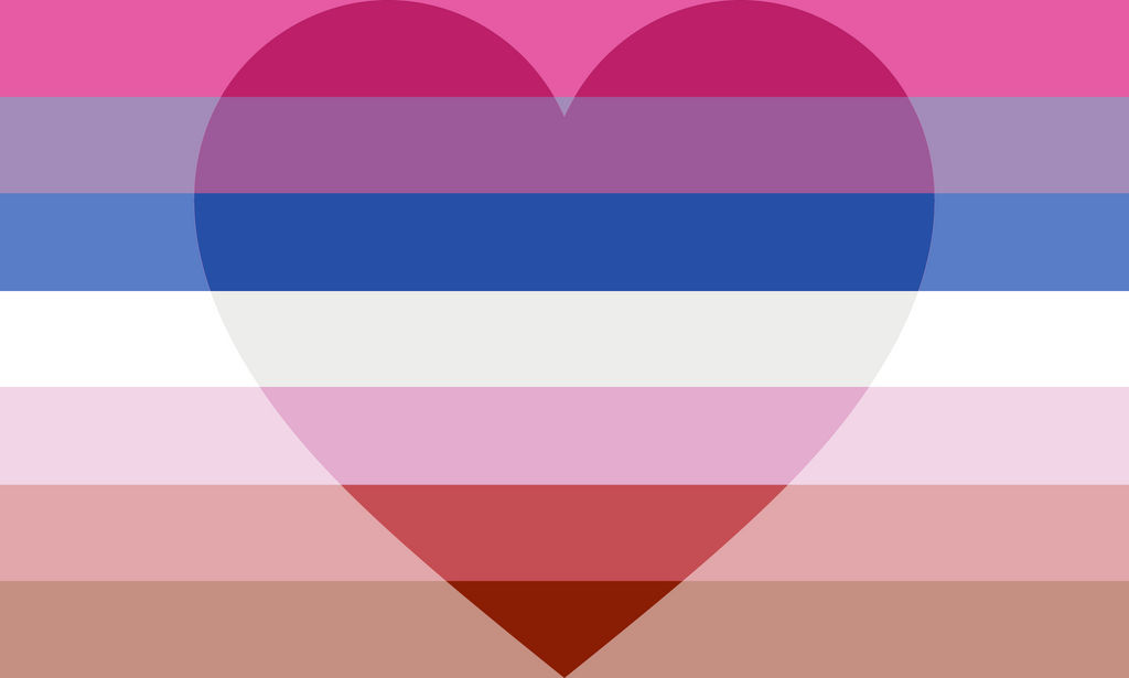 Bi Lesbian Romantic Orientation By Jfifles On Deviantart