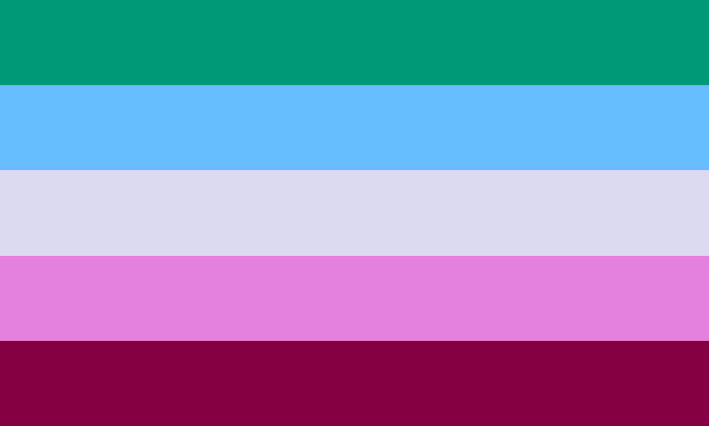 Labeled Pride Flag By Jfifles On Deviantart