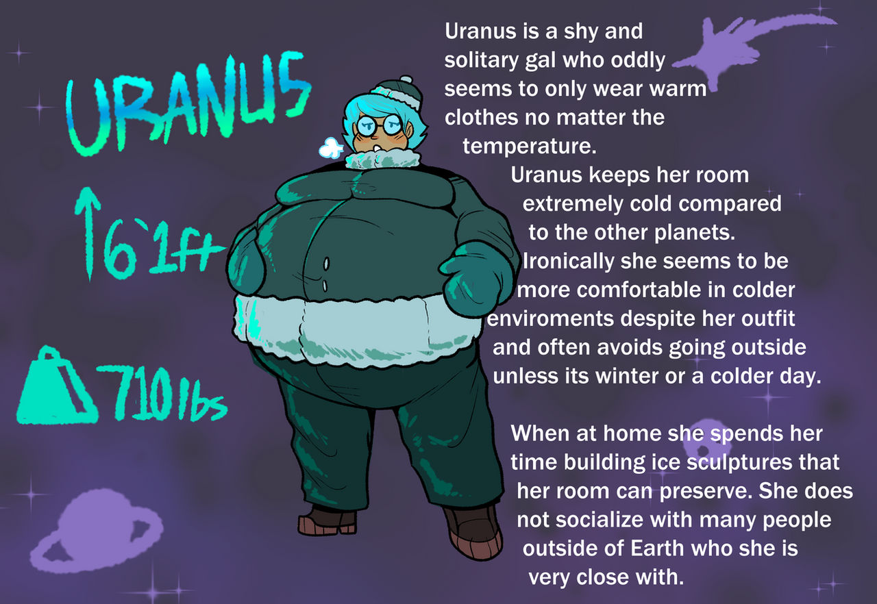 Uranus By Hugefloppa On Deviantart