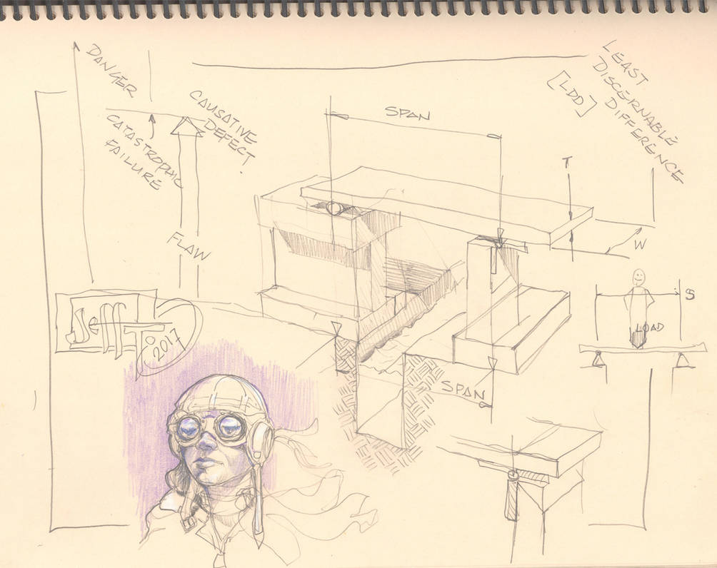 Galileos Pencil The Beam By Grafxmachiniac On Deviantart