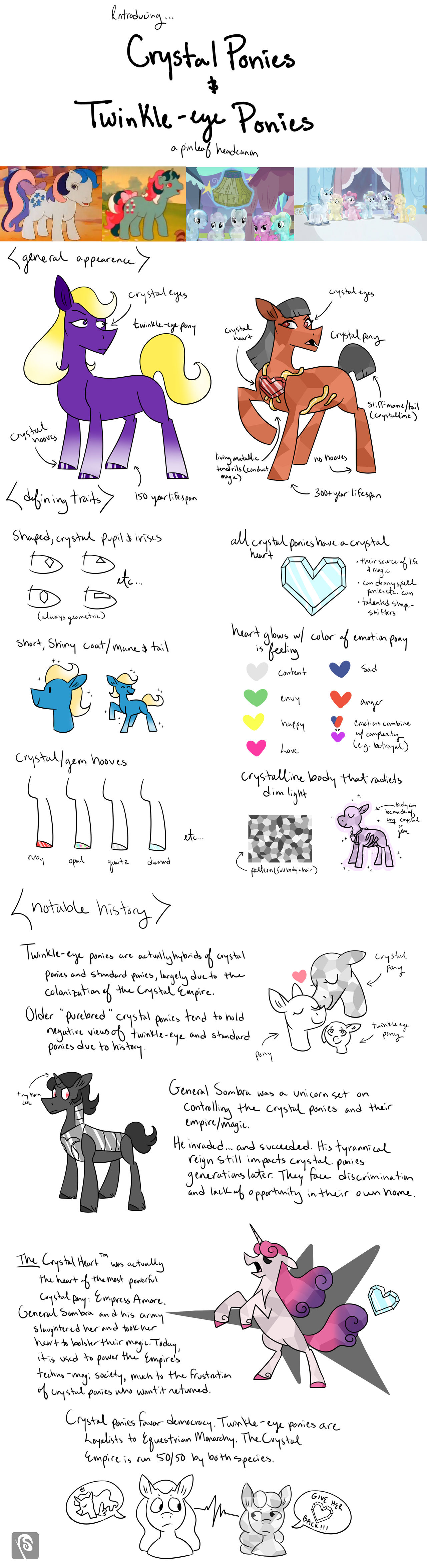 Hc Twinkle Eye And Crystal Ponies By Pinleaf On Deviantart