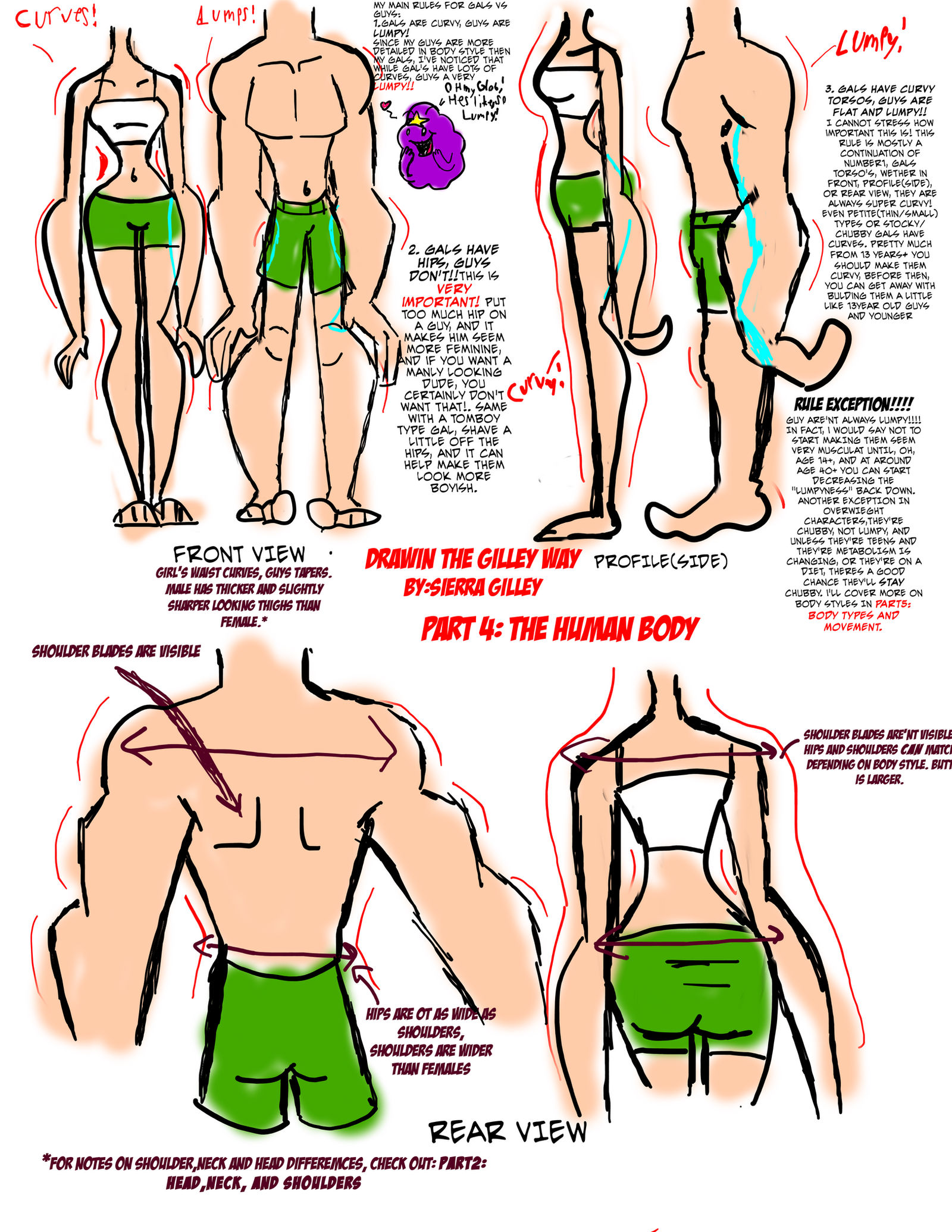 Outdated How To Draw Cartoon Body Tutorial By Sierra G On DeviantArt outdated-how-to-draw-cartoon-body-tutorial-by-sierra-g-on-deviantart