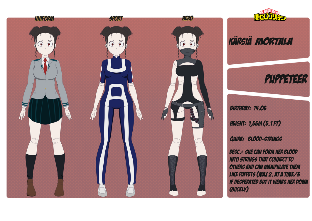 Bnha Oc Mortala By Tasukriel On Deviantart