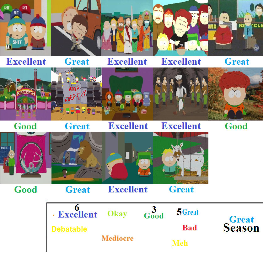 South Park Season 5 Scorecard by superjonser on DeviantArt South Park Season 5 Scorecard by superjonser on DeviantArt